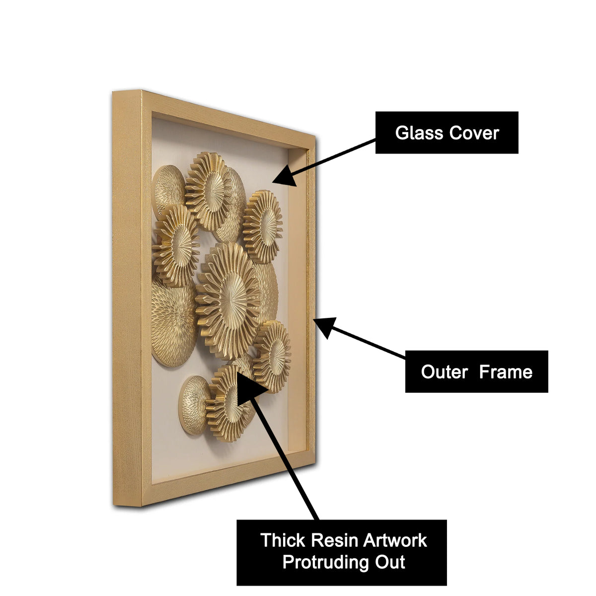Solar Grace Wall Decor Shadow Box & Item for Home Decoration – Dekor ...